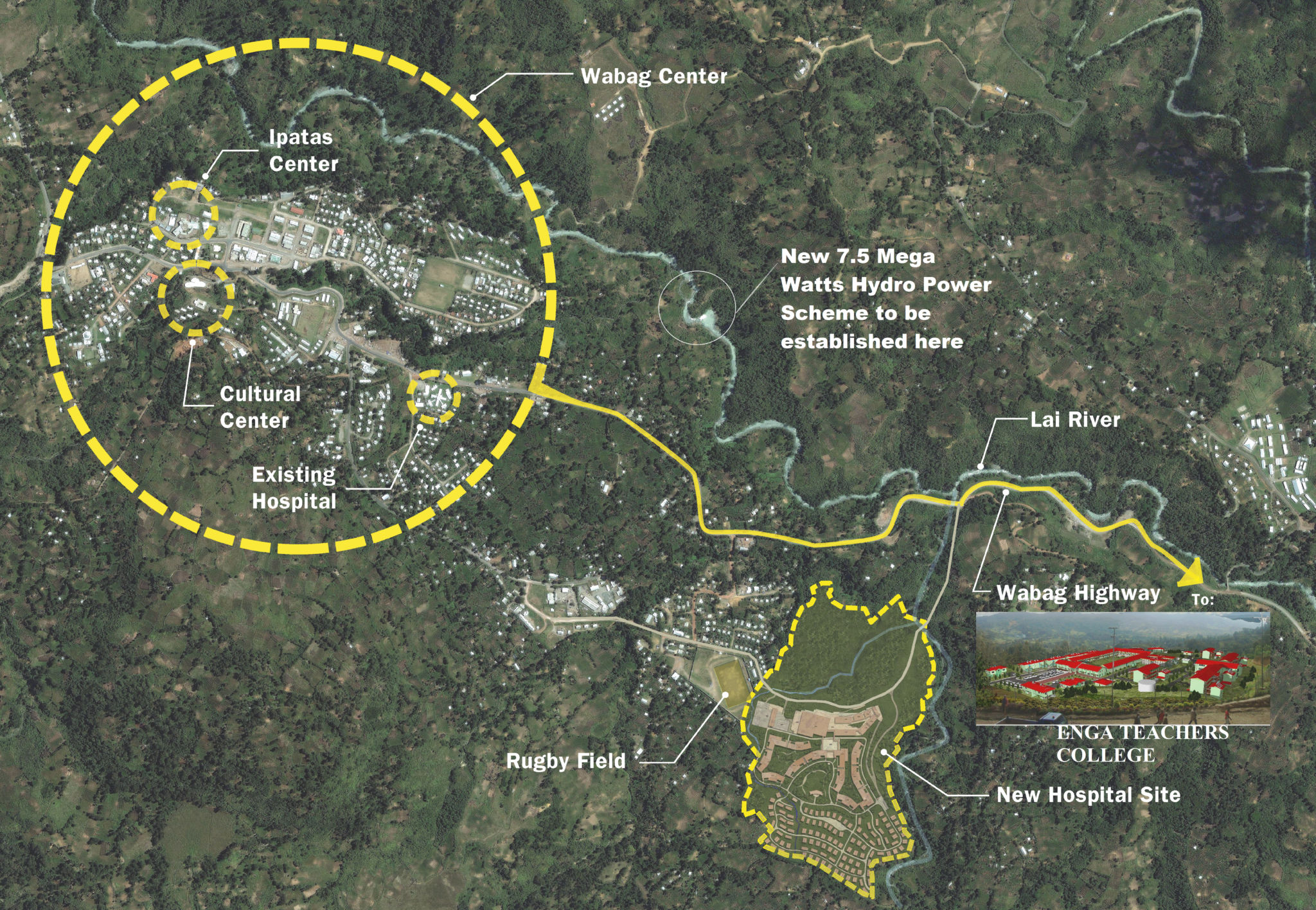 Building the Province | Enga Government